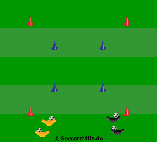 Soccer training - Good ball control challenge