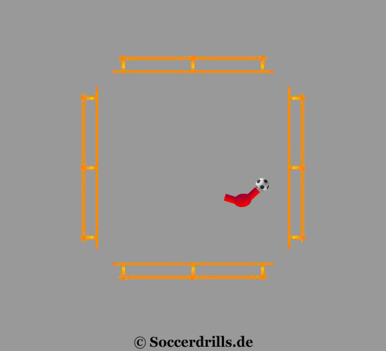 Hall bench passing - Different passing techniques