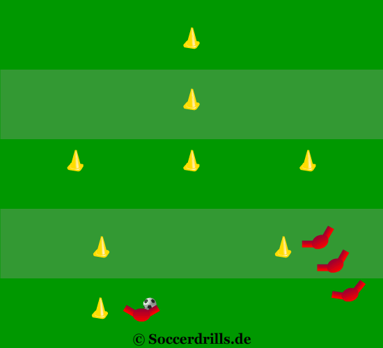 Animation sequences - Soccer training passing